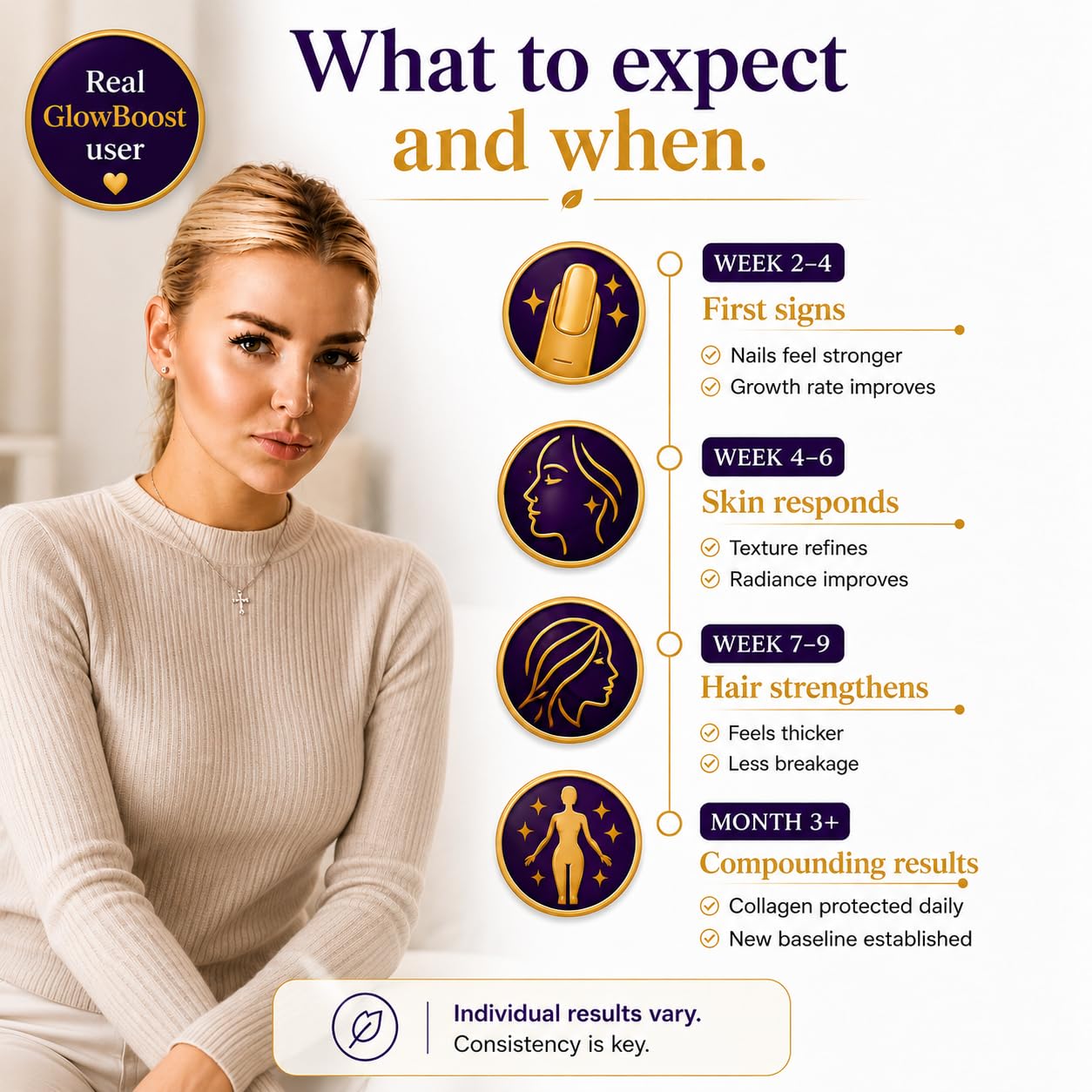 anti-aging collagen supplement for skin