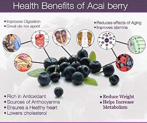 anti-aging health supplement for all