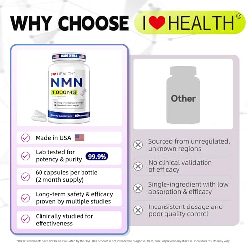 Anti-aging NMN capsules