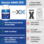 anti-aging NMN for vitality