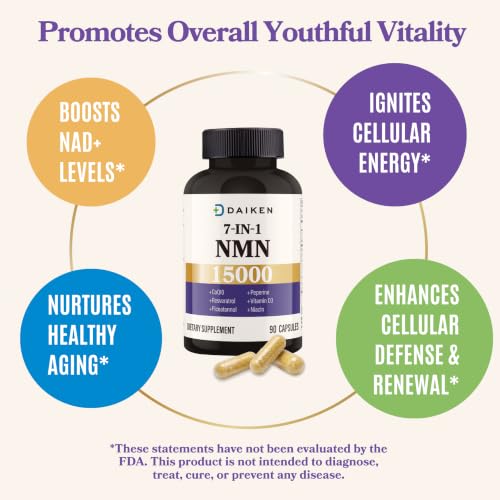 anti-aging NMN formula with resveratrol