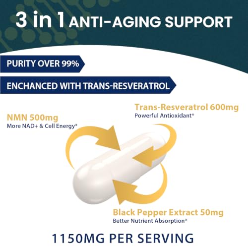 anti-aging NMN supplement benefits