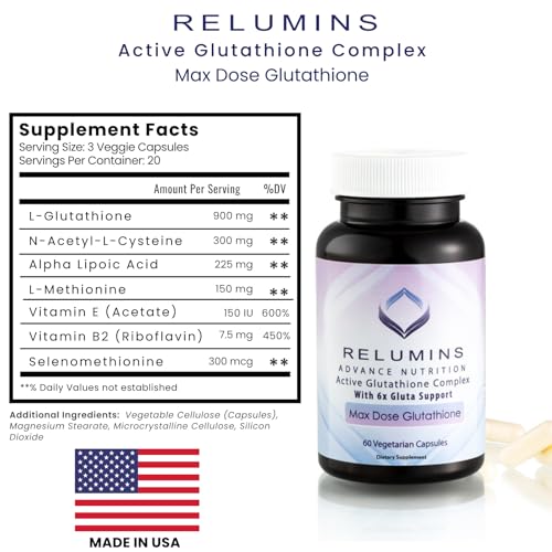 anti-aging skin care with Relumins