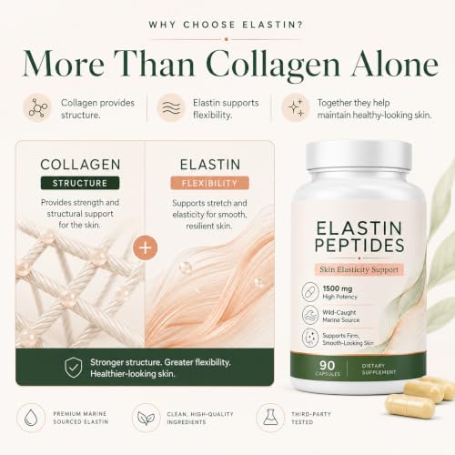 anti-aging skin tightening solution
