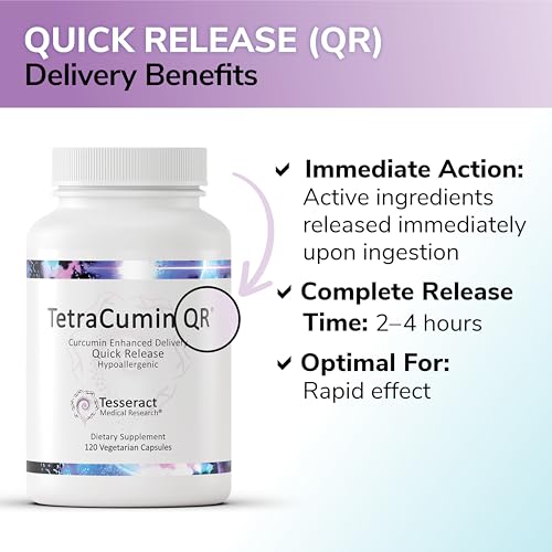 anti-inflammatory curcumin benefits