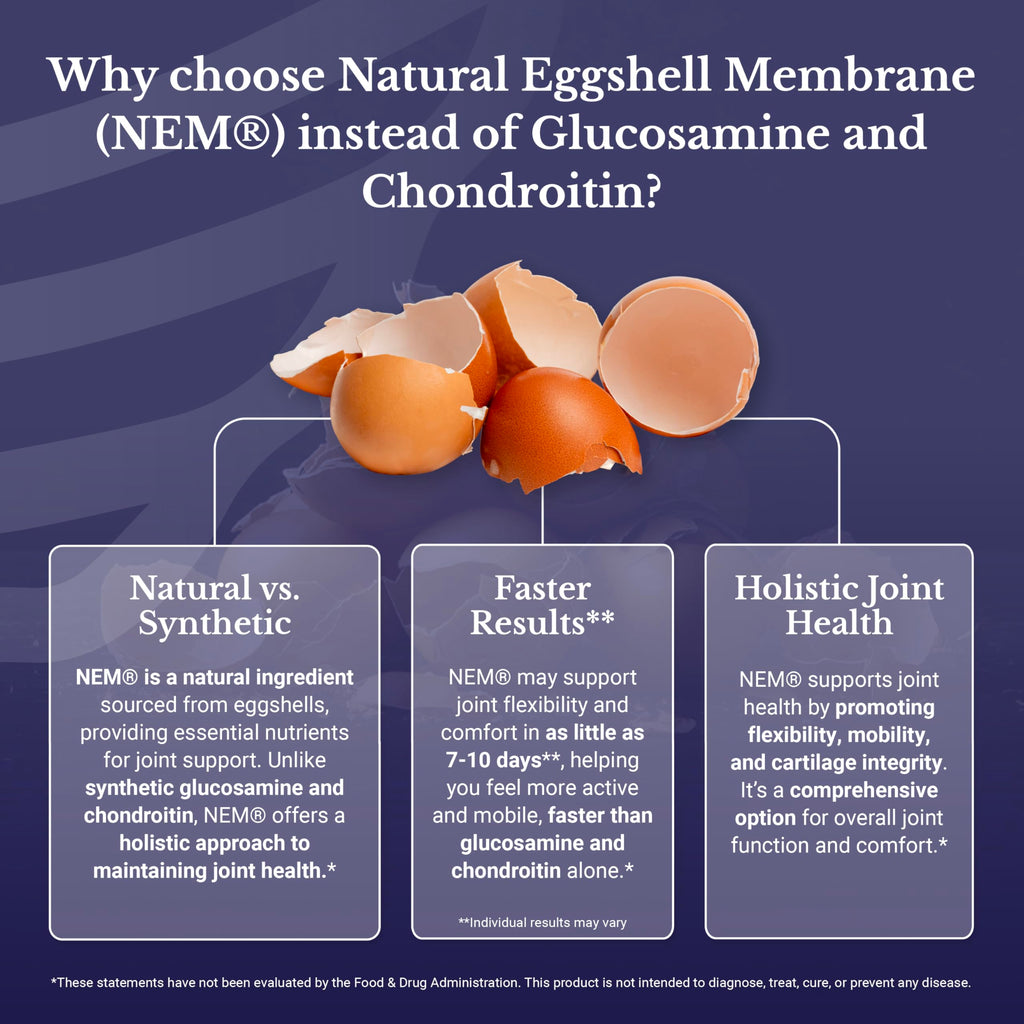anti-inflammatory joint support lotion