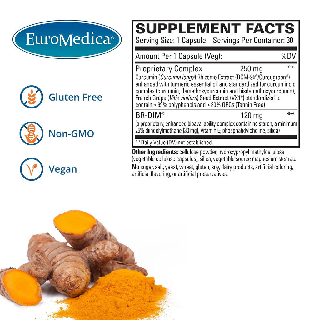 anti-inflammatory turmeric capsules