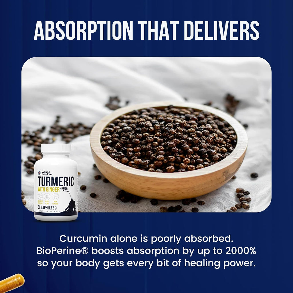 anti-inflammatory turmeric capsules