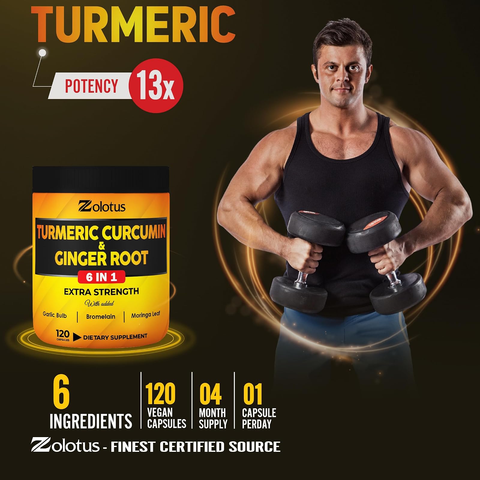 anti-inflammatory turmeric curcumin blend