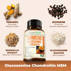 anti-inflammatory turmeric curcumin blend