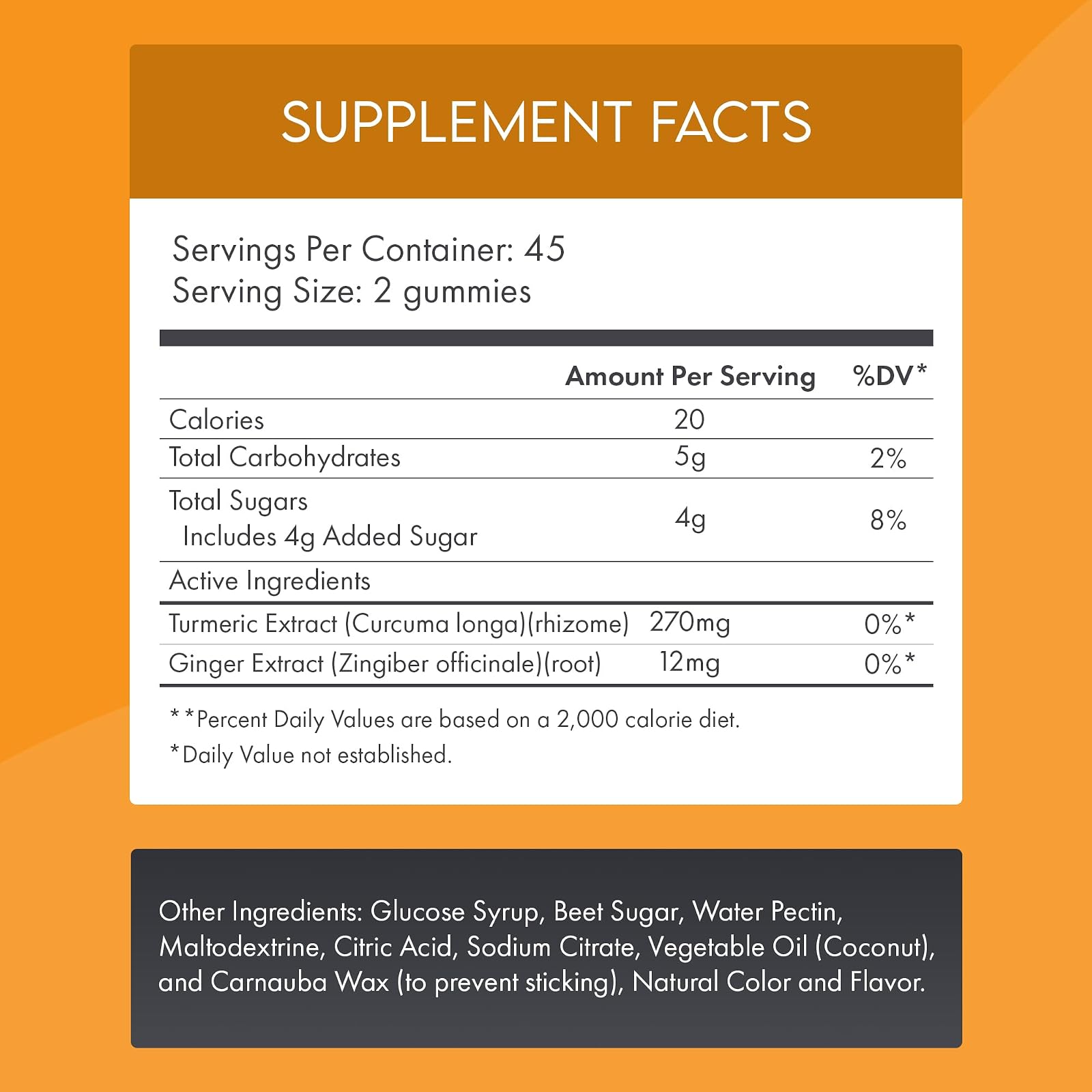 anti-inflammatory turmeric curcumin gummies