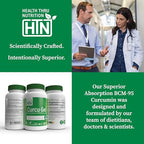 anti-inflammatory turmeric curcumin