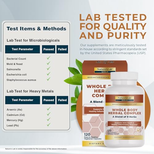 anti-inflammatory turmeric herbal complex