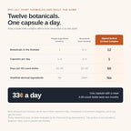 anti-inflammatory turmeric joint formula