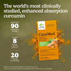 anti-inflammatory turmeric softgels