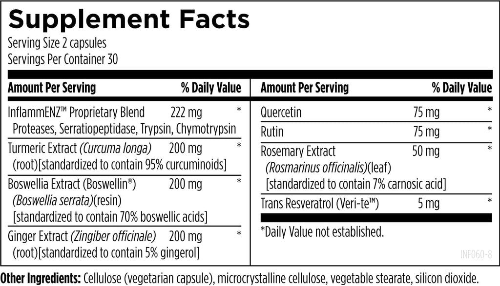 anti-inflammatory turmeric with boswellia
