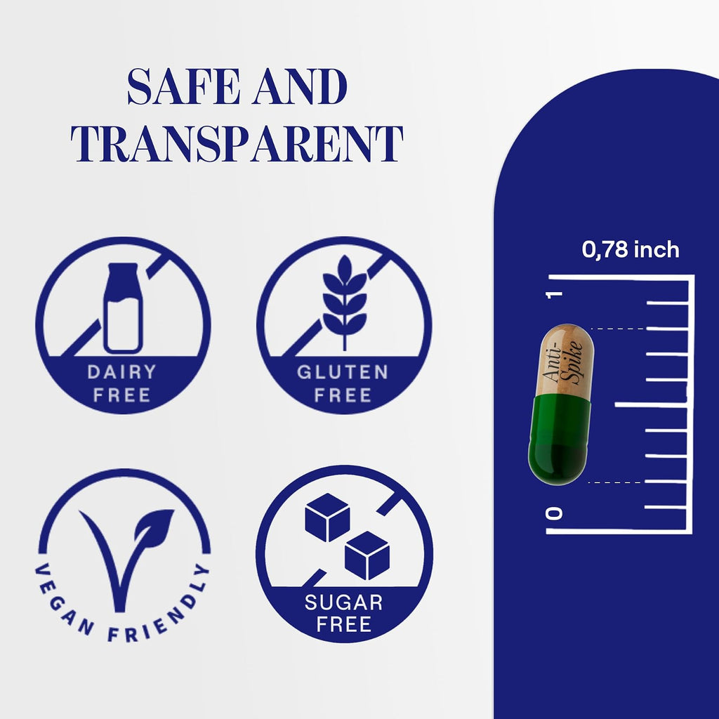 anti-spike formula for stable glucose levels