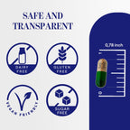 anti-spike formula for stable glucose levels