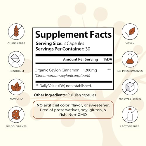 antioxidant benefits of Ceylon cinnamon