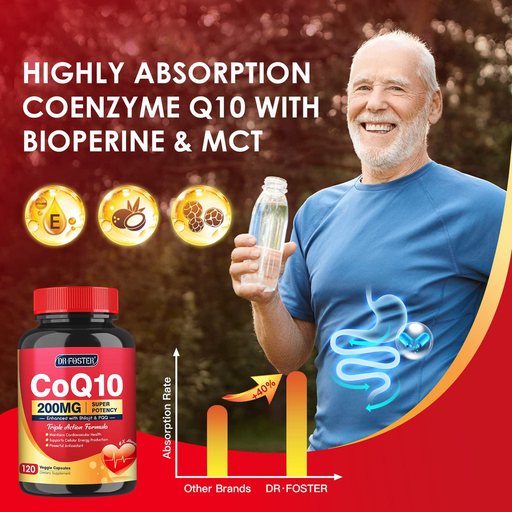 antioxidant benefits of coq10 supplements