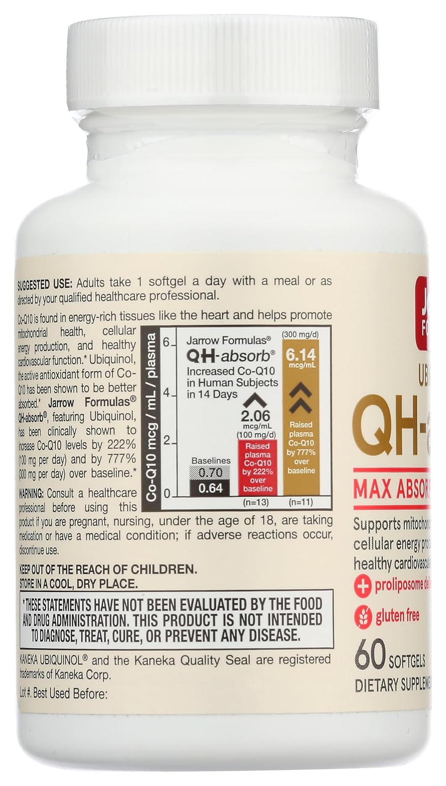 antioxidant benefits of coq10 ubiquinol