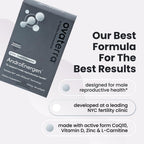antioxidant benefits of CoQ10