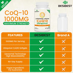 antioxidant benefits of coq10