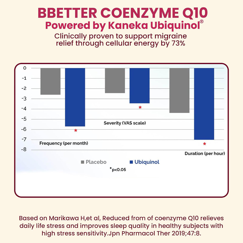 antioxidant benefits of CoQ10