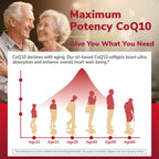 antioxidant benefits of CoQ10