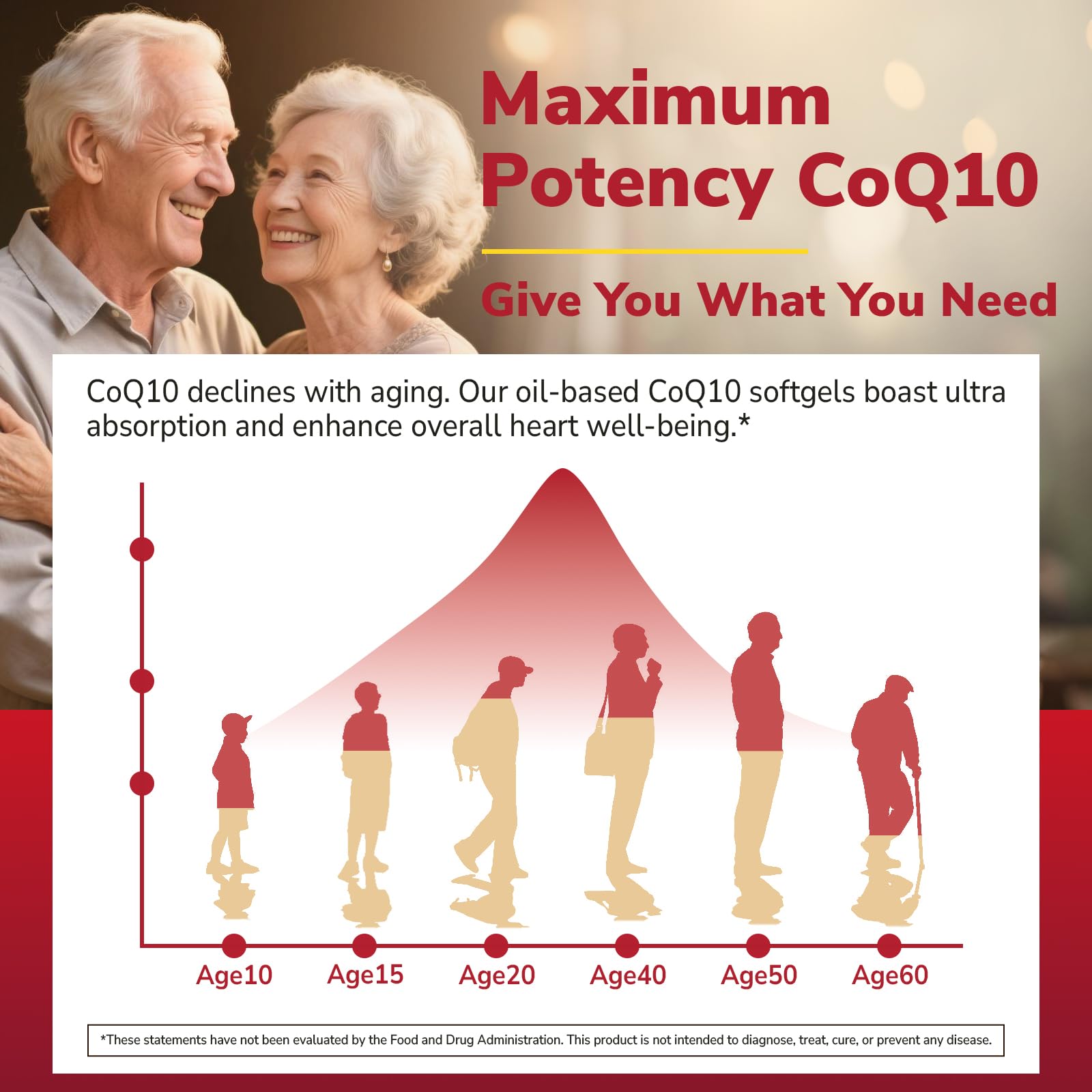 antioxidant benefits of CoQ10