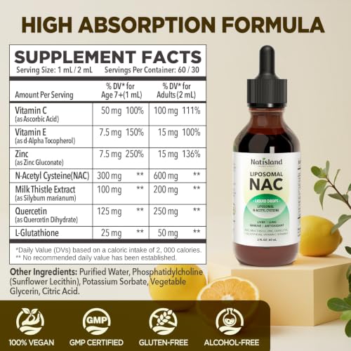 antioxidant benefits of liposomal NAC