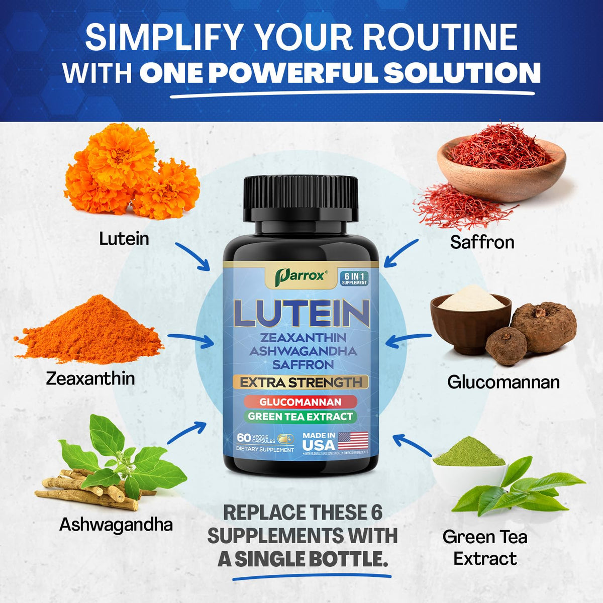 Antioxidant benefits of Lutein & Zeaxanthin