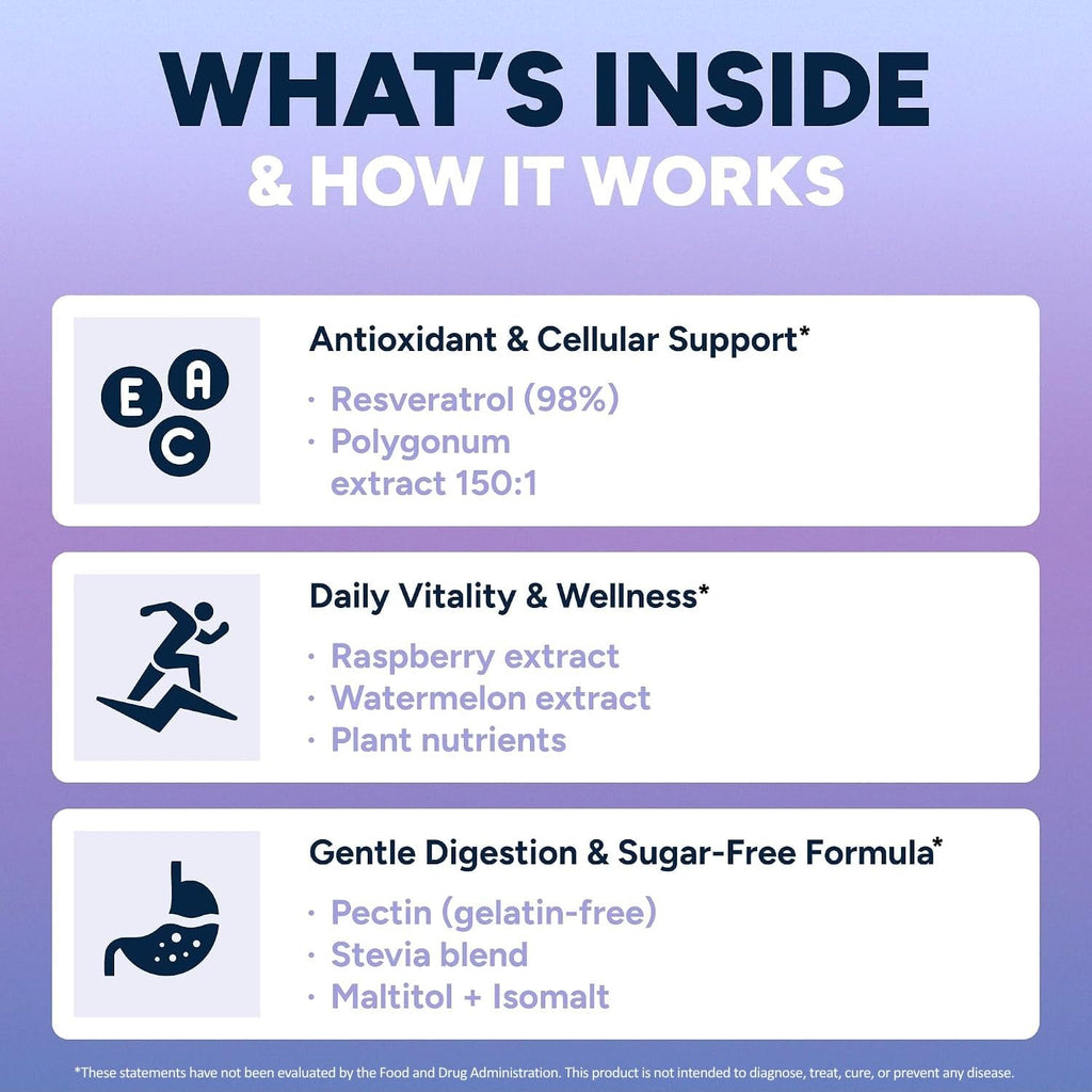 antioxidant benefits of resveratrol gummies