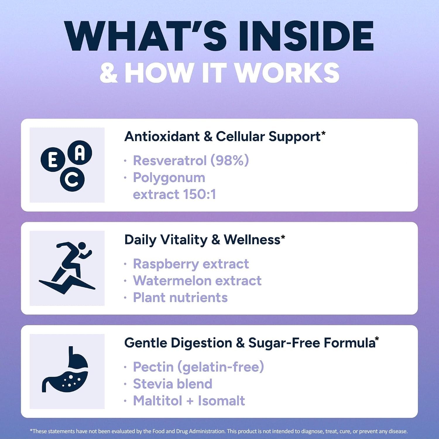 antioxidant benefits of resveratrol gummies