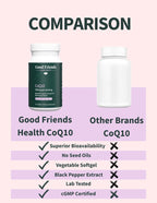 antioxidant benefits of Ubiquinol