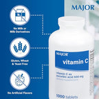 Antioxidant benefits of Vitamin C
