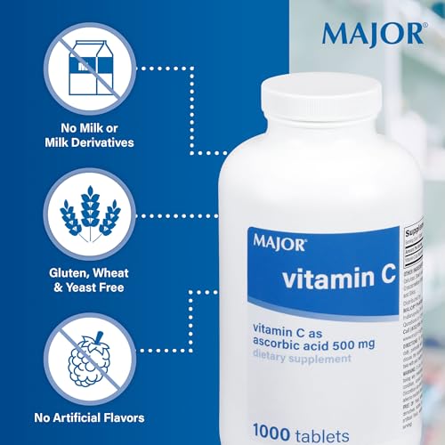 Antioxidant benefits of Vitamin C