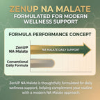 Antioxidant blend for cellular health