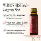 Antioxidant blend for healthy aging