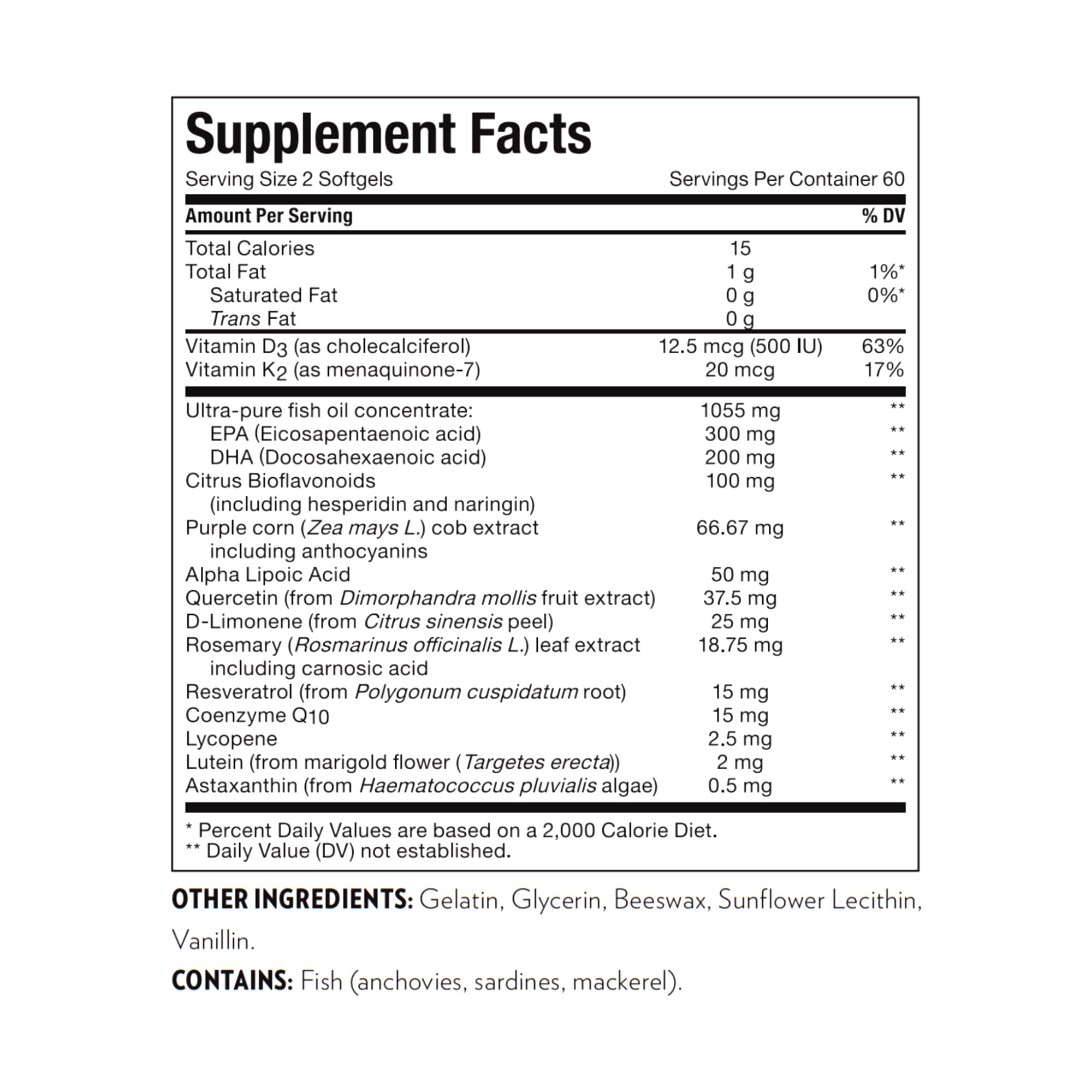 antioxidant blend for wellness
