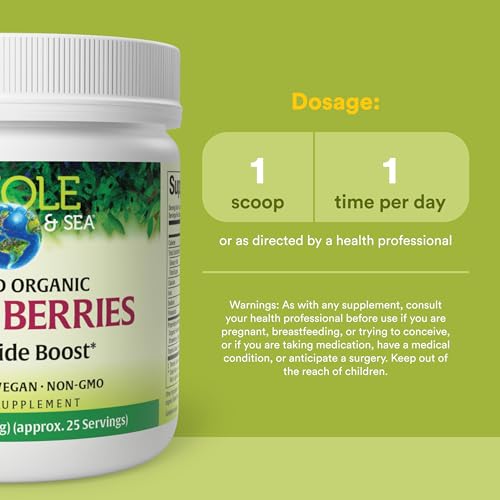 Antioxidant blend with beets and berries