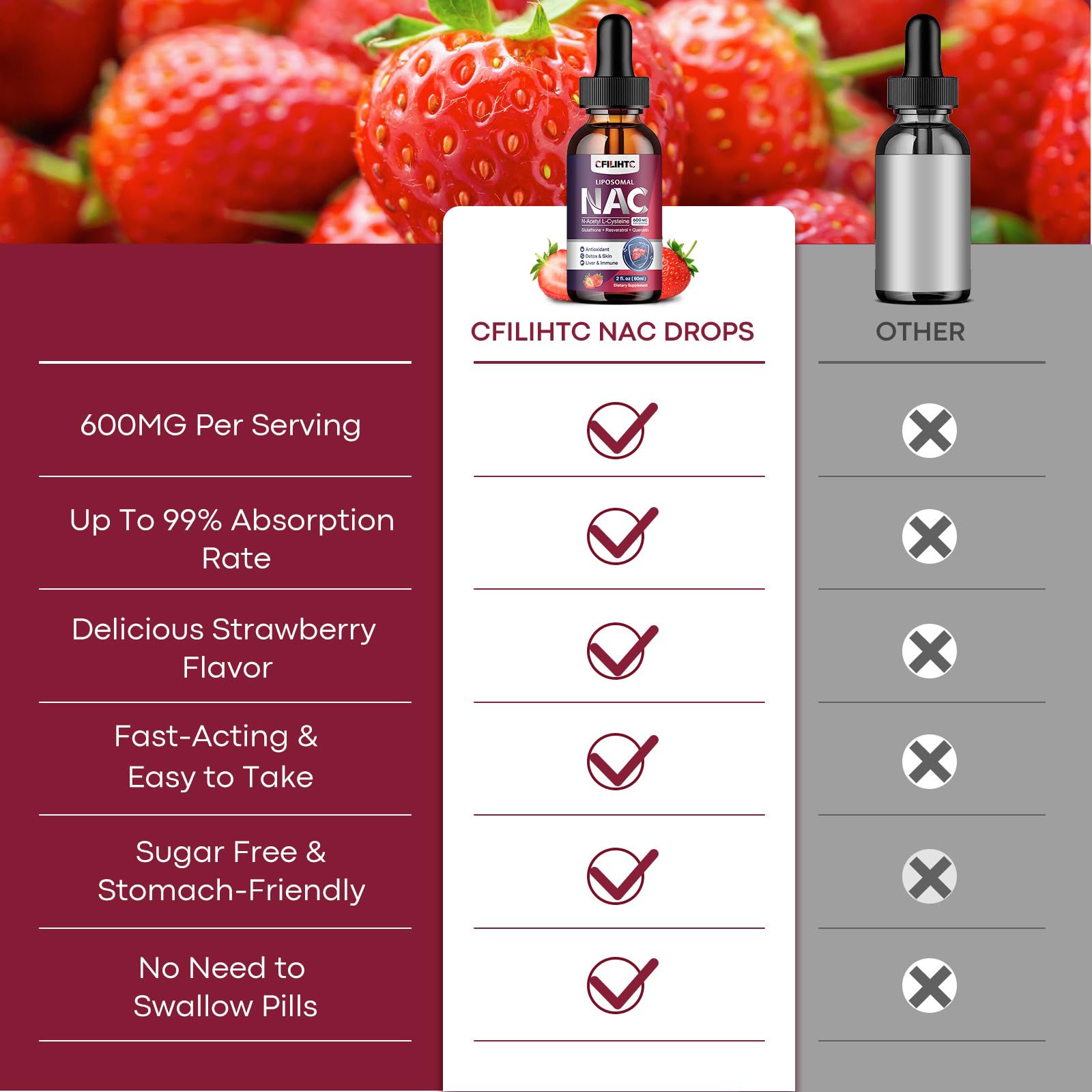 Antioxidant blend with glutathione benefits