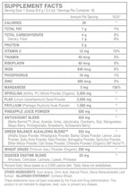 Antioxidant blends for daily wellness