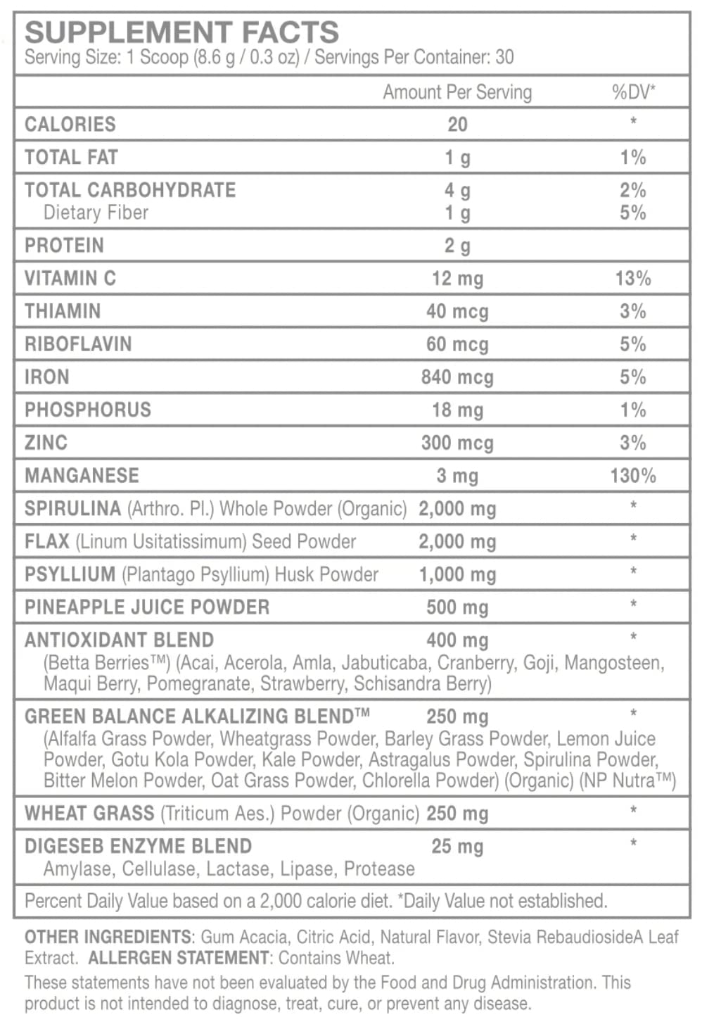 Antioxidant blends for daily wellness