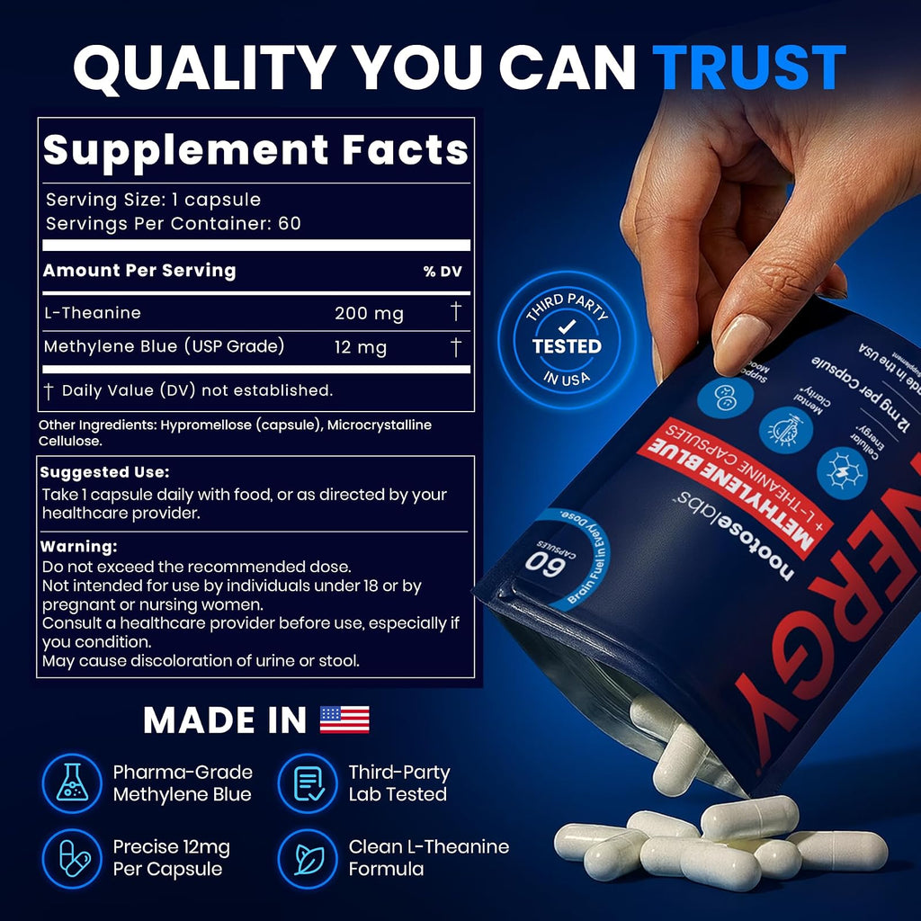 Antioxidant capsules for daily vitality