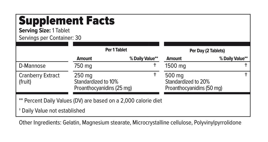 antioxidant cranberry dietary health
