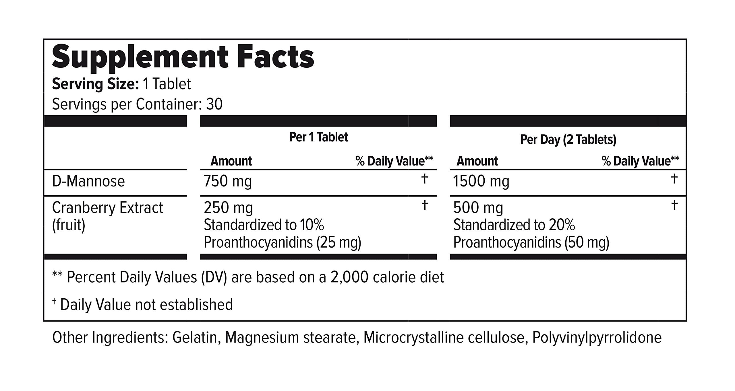 antioxidant cranberry dietary health