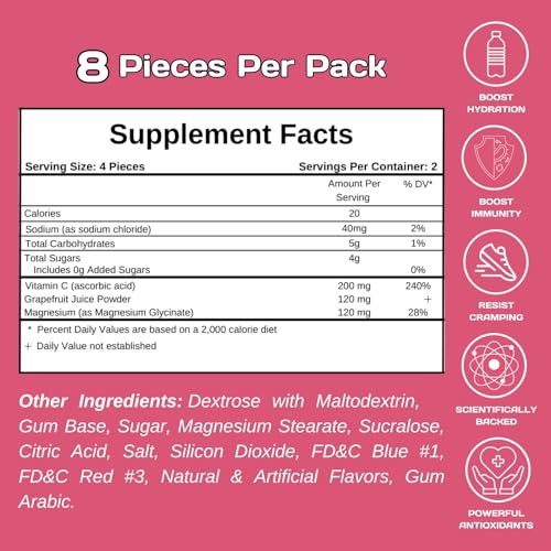 Antioxidant gum for wellness support