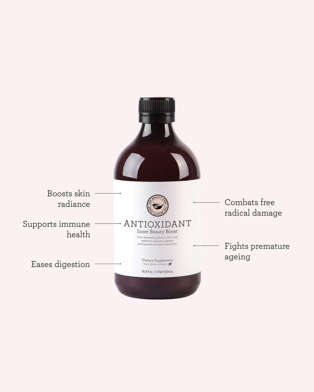 ANTIOXIDANT Inner Beauty skin boost