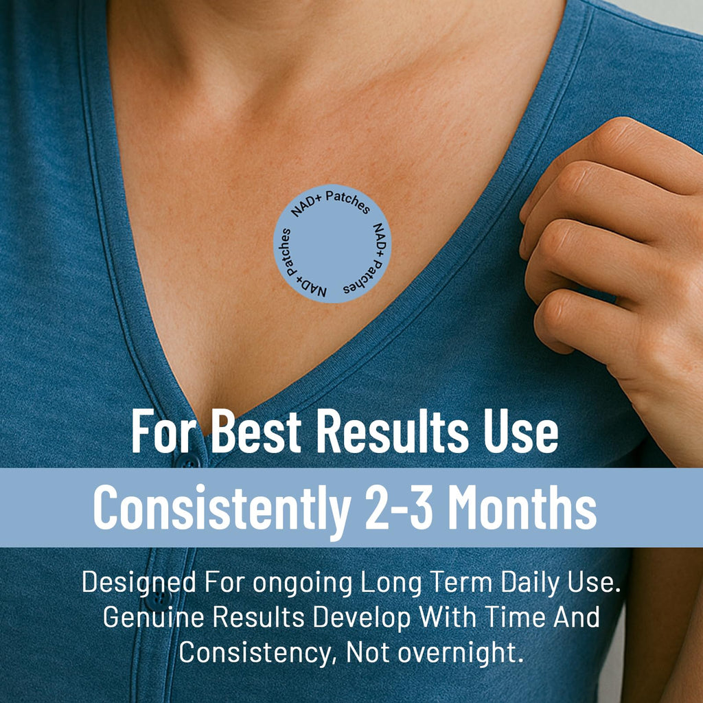 Antioxidant patches for daily wellness